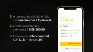 Conta Digital Nomad: Conheça a conta internacional gratuita em dólar